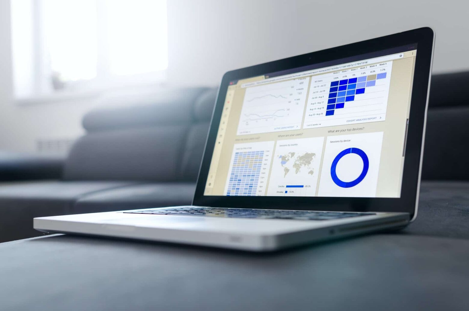 Reporting and analytics of an LMS – features and functions