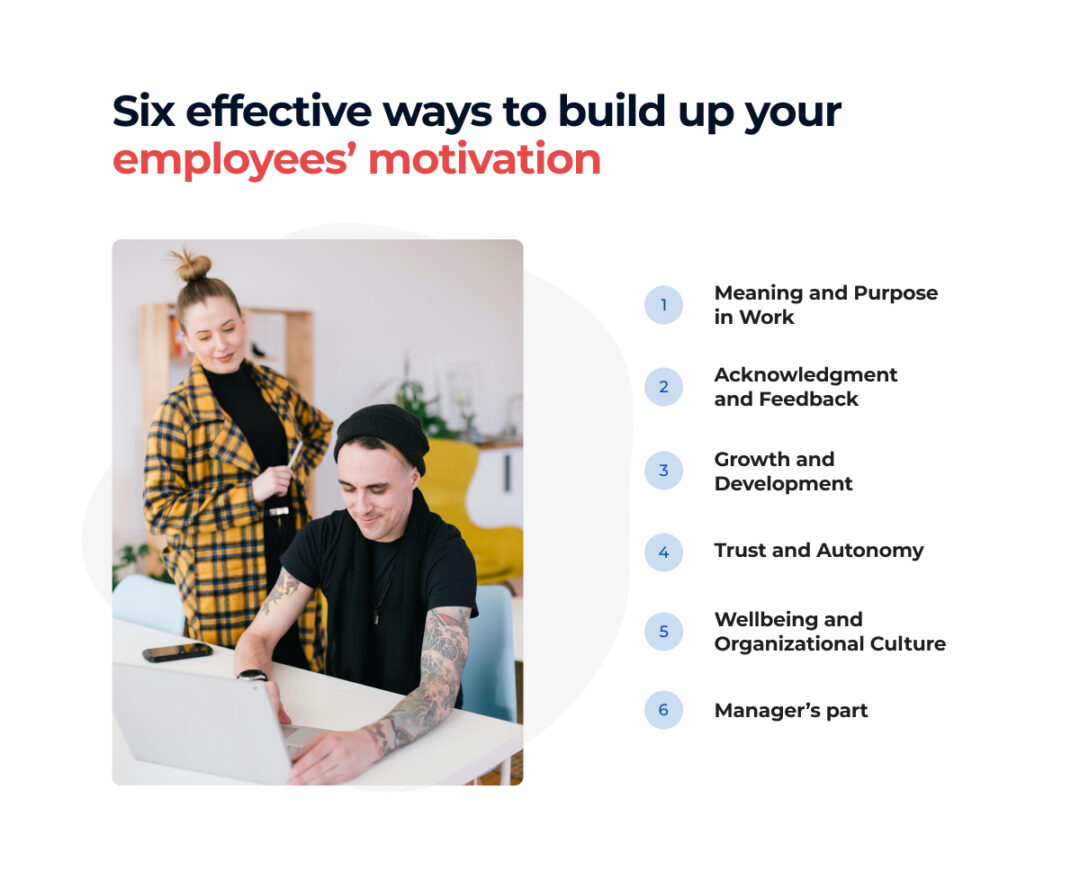 Employee motivation and wellbeing | Samelane