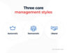 Types of management: different management styles