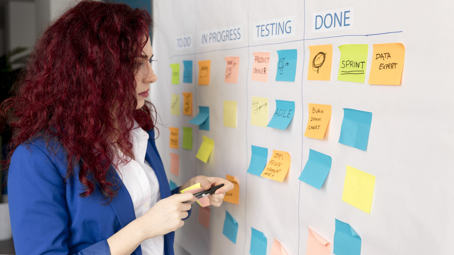 The Journey from Conventional to Agile Learning: A Step-by-Step Guide ...